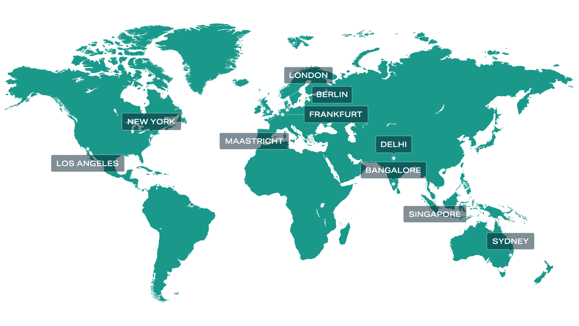 Global Reach - AGP - Sustainable Real Assets
